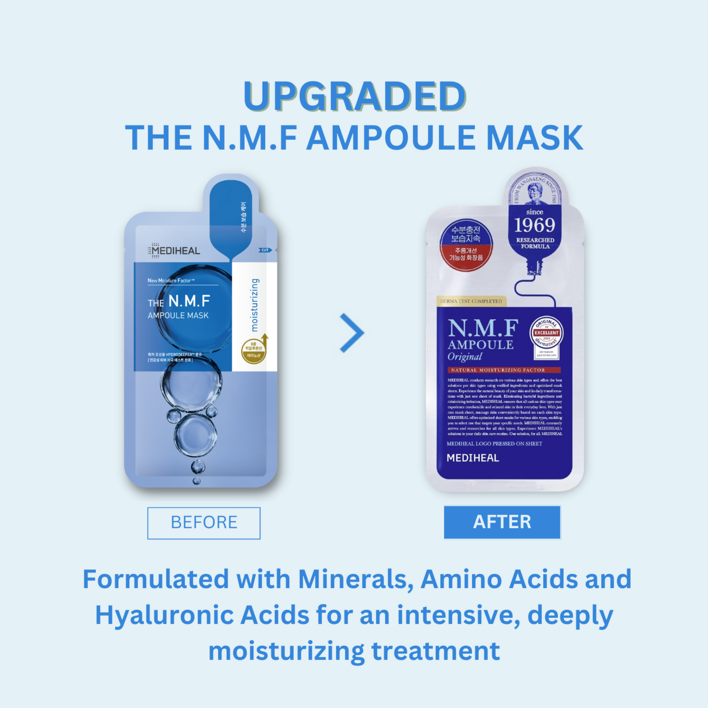 The N.M.F Ampoule Mask – Mediheal